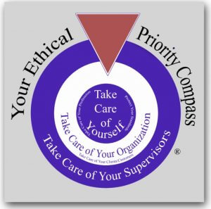 Accountability Versus Culpability - Office Ethics Inc.